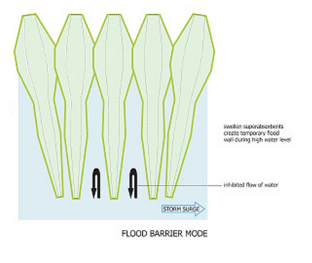 Alluvial Sponge Comb - designlikeyougiveadamn.com